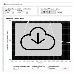 Sens4 Software Download